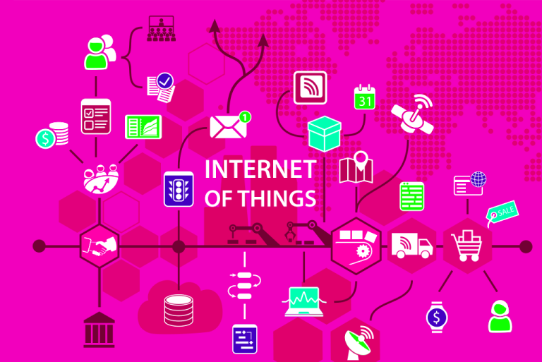 Internet Stvari (IoT): Povezanost Uređaja i Utjecaj na Svakodnevni ...